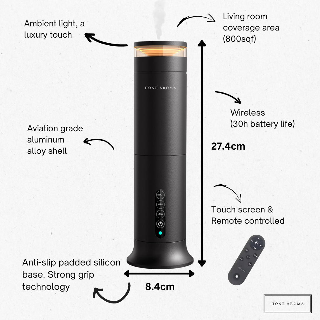Pillar Scent Diffuser™ – Hone Aroma